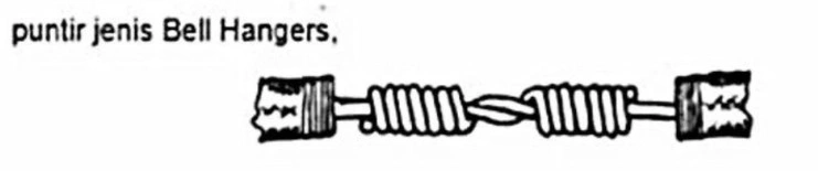 12 Teknik Penyambungan Kabel Listrik yang Benar, Aman dan Mudah - Kitani